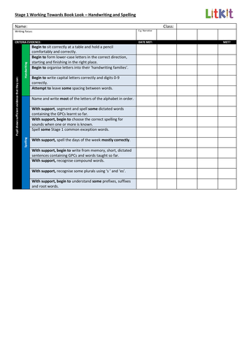 Year 1 Primary English Curriculum Assessment | Teaching Resources