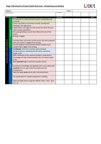 Year 2 Primary English Curriculum Assessment | Teaching Resources