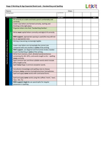 Year 2 Primary English Curriculum Assessment | Teaching Resources