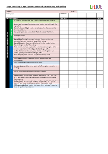 Year 3 Primary English Curriculum Assessment | Teaching Resources