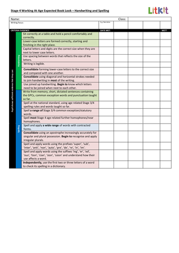 Year 4 Primary English Curriculum Assessment | Teaching Resources