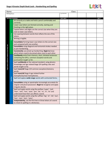 Year 4 Primary English Curriculum Assessment | Teaching Resources