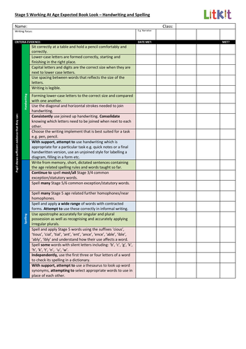 Year 5 Primary English Curriculum Assessment | Teaching Resources