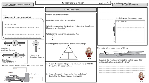 Laws of Motion | Teaching Resources