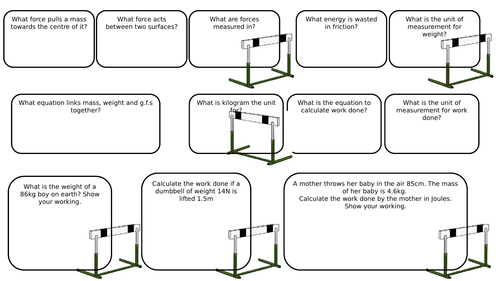 AQA Forces Topic | Teaching Resources
