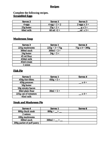Recipe Proportions | Teaching Resources