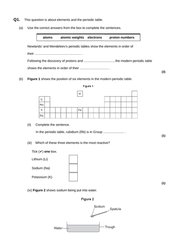 Development of the Periodic Table | Teaching Resources
