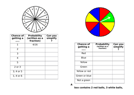 Year 6 Probability Spinner Activities | Teaching Resources