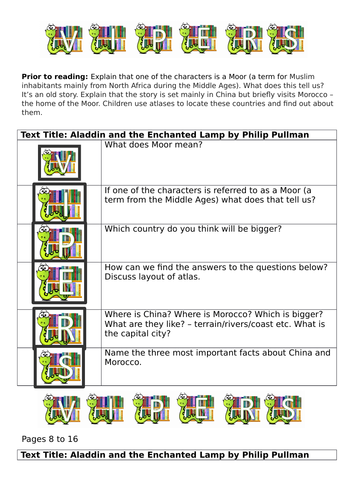 VIPERS reading comprehension Y4 | Teaching Resources