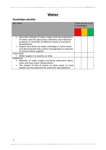 IGCSE Theme 3 Revision Guides | Teaching Resources
