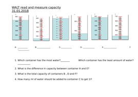 measuring capacity | Teaching Resources