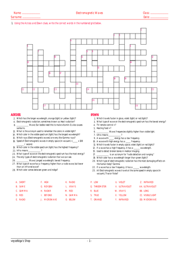 Waves – EMW; Electromagnetic Waves (Light Spectrum) – PUZZLES + Answer ...