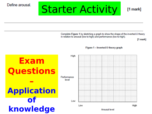 New AQA GCSE PE - Arousal Control Strategies | Teaching Resources