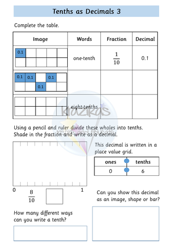 Fractions: Year 3 | Teaching Resources