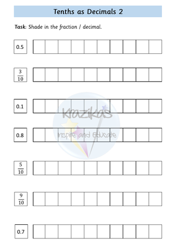 Fractions: Year 3 | Teaching Resources
