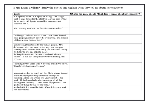 Blood Brothers Resources for GCSE English Literature | Teaching Resources