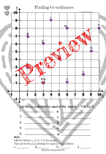 Valentine's Day Maths Pack (Co-ordinates and Word Problems) | Teaching ...