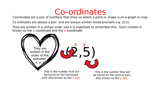 Valentine's Day Maths Pack (Co-ordinates and Word Problems) | Teaching ...