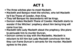 Macbeth revision lesson (Plot points and act summaries!) | Teaching ...