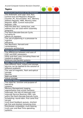 OCR A Level Computer 'Computer Systems' - Revision Checklist | Teaching ... OCR A Level Computer 'Computer Systems' - Revision Checklist | Teaching ...
