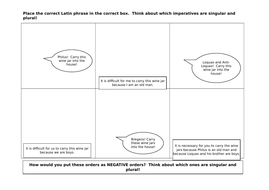 Latin Imperatives | Teaching Resources