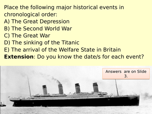 'An Inspector Calls': Guide to Context | Teaching Resources