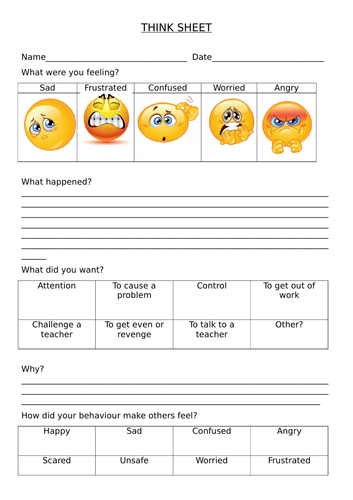 THINK Sheet | Teaching Resources