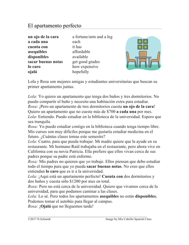 Spanish Subjunctive Reading - Lectura en Subjuntivo - El apartamento ...