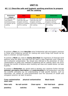 NCFE FOOD AND COOKERY LEVEL 2 UNIT 01 AC 1.1 1.2 and 1.3 | Teaching ...
