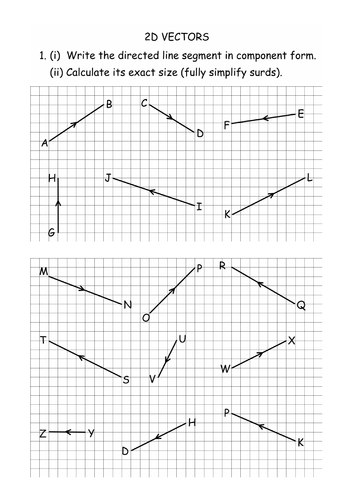 Vectors | Teaching Resources