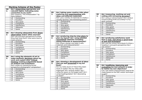 KS3 Art & Design: AFL checklist and vocabulary Term 2 | Teaching Resources