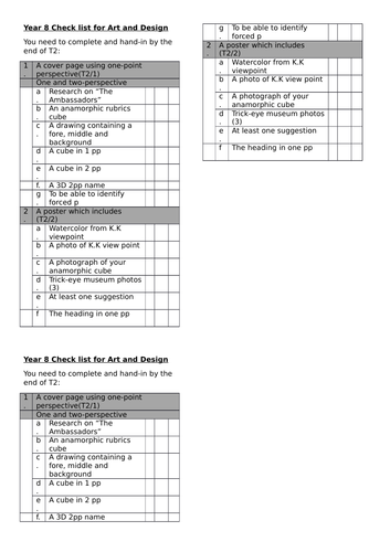 KS3 Art & Design: AFL checklist and vocabulary Term 2 | Teaching Resources