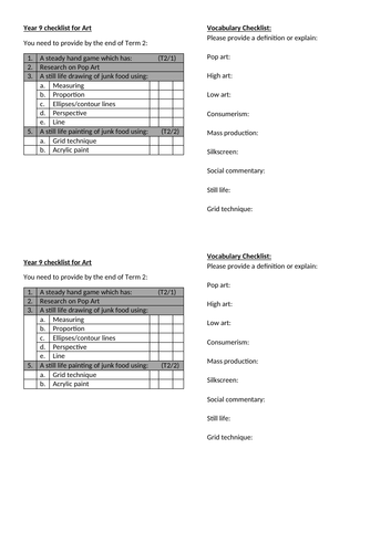 KS3 Art & Design: AFL checklist and vocabulary Term 2 | Teaching Resources