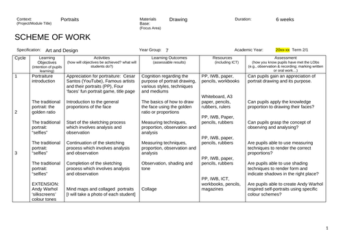 KS3 Art & Design: AFL checklist and vocabulary Term 2 | Teaching Resources