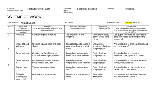 KS3 Art & Design: AFL checklist and vocabulary Term 2 | Teaching Resources