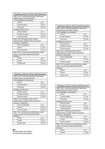 KS3 Design & Technology: AFL Checklist and Vocabulary Term 2 | Teaching ...