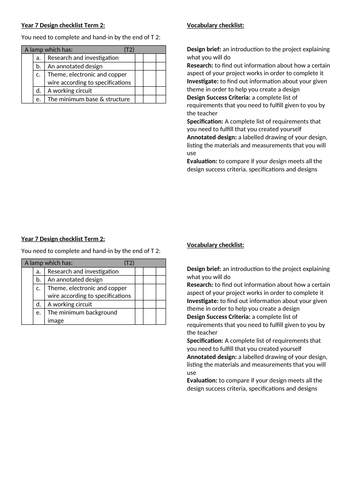 KS3 Design & Technology: AFL Checklist and Vocabulary Term 2 | Teaching ...