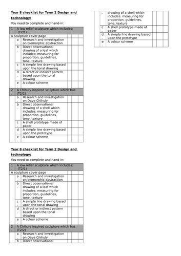 KS3 Design & Technology: AFL Checklist and Vocabulary Term 2 | Teaching ...