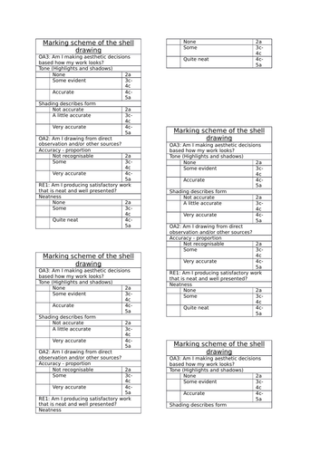 KS3 Design and Technology AFL checklist and vocabulary Term 2 ...