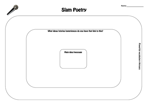 Slam Poetry for Secondary Students: 90 Minute Lesson | Teaching Resources