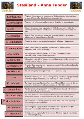 Stasiland | Teaching Resources