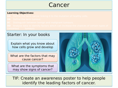 Cancer | Teaching Resources