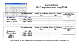 Exchange Rates Full Topic including Lessons PPT, Activities and Starter ...