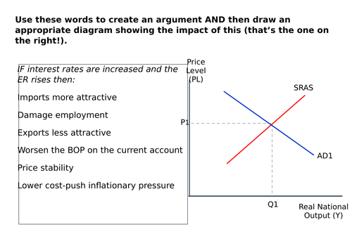 Exchange Rates Full Topic including Lessons PPT, Activities and Starter ...