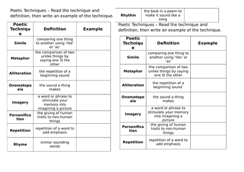 Year 7 - Introduction to Relationship Poetry - Full scheme and ...