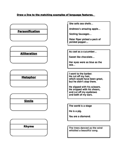 Year 7 - Introduction to Relationship Poetry - Full scheme and ...