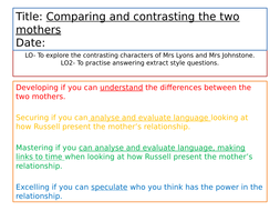 Blood Brothers - Comparing Mrs Johnstone and Mrs Lyons | Teaching Resources