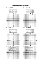 Plotting Straight Line Graphs | Teaching Resources