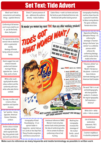 NEW Eduqas Media A Level Advertising & Marketing Topic - Revision Guide ...