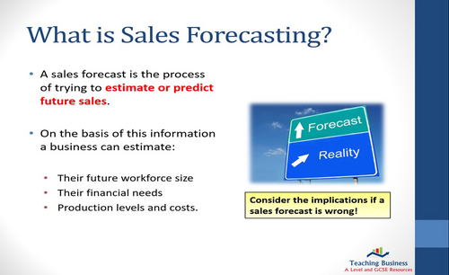 Eduqas A Level Business - Sales Forecasting and Correlation Analysis ...